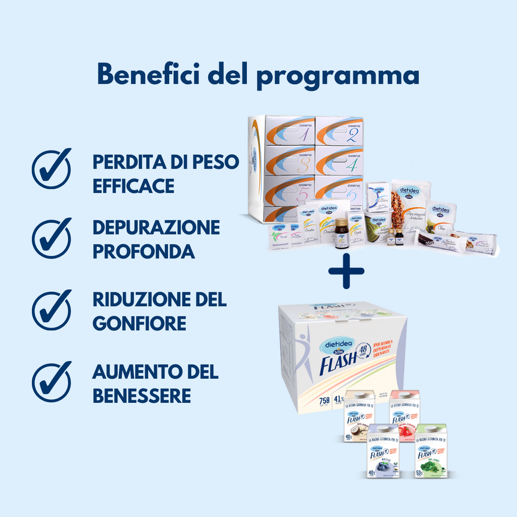 Kit 7 giorni + Dietidea FLASH 48h